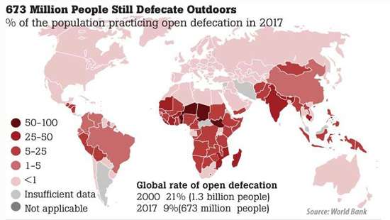 World Toilet Day raises awareness on the impact of outdoor defecation ...