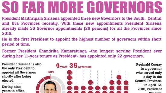 So far more governors - News Features | Daily Mirror