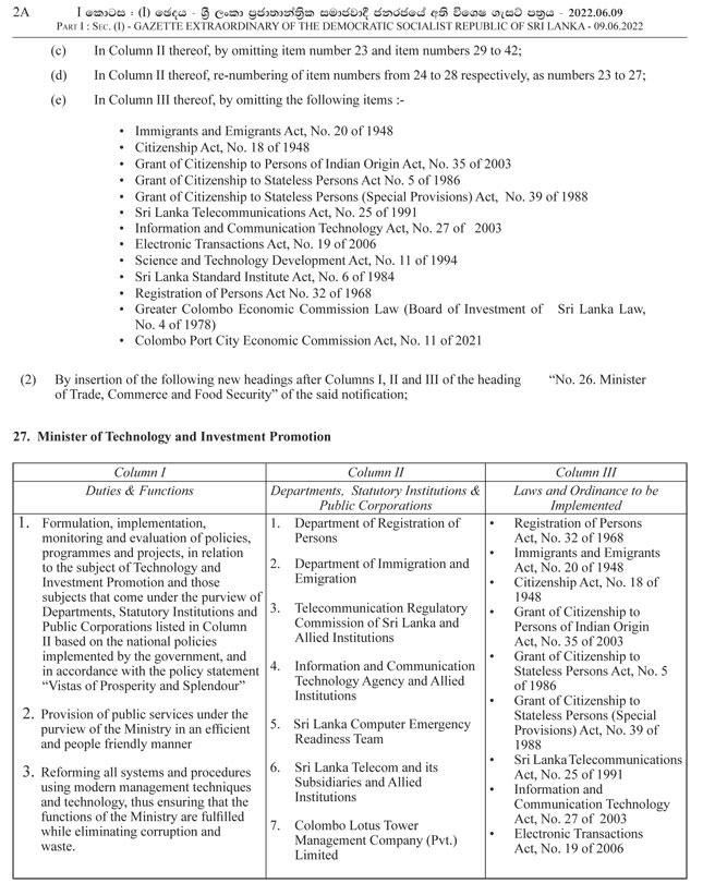 Two new Ministerial portfolios gazetted - Breaking News | Daily Mirror