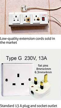 Standardization of socket outlets in Sri Lanka - Business News | Daily ...