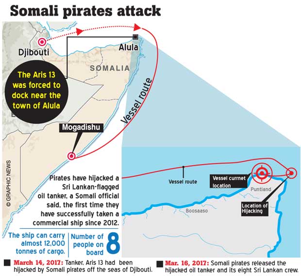 Crime on the high seas - News Features | Daily Mirror