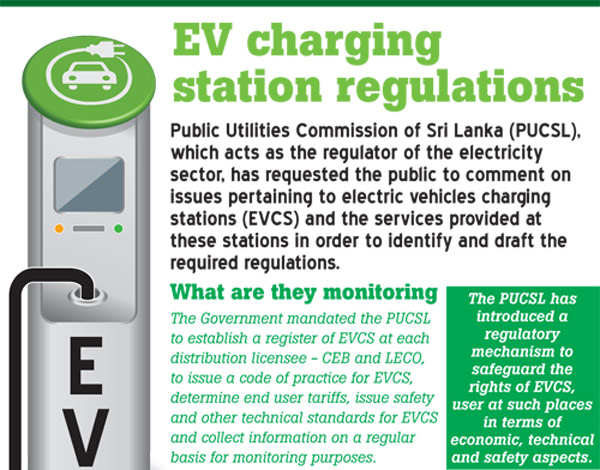EV charging station regulations - Caption Story | Daily Mirror