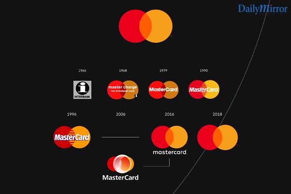 Mastercard Evolves Its Brand Mark by Dropping its Name - Press Releases ...