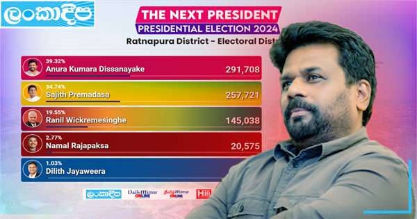 රත්නපුරම අනුරට - Lankadeepa Online